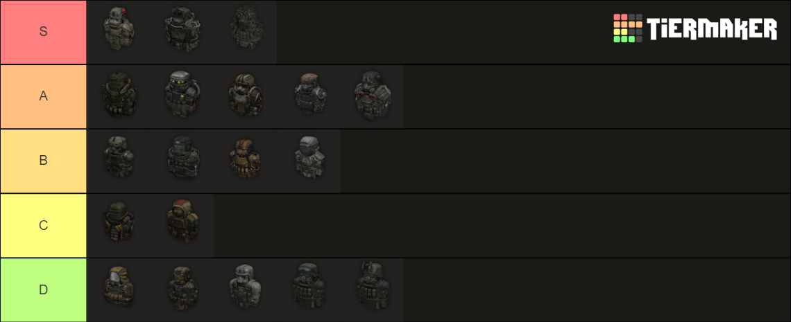 Stalcraft Armor (Master) Tier List (Community Rankings) - TierMaker