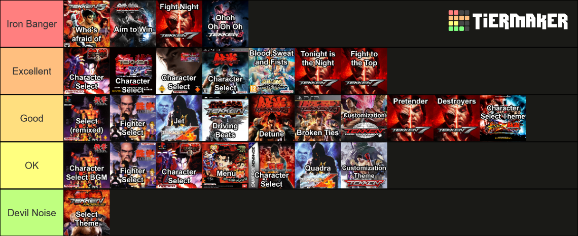 All Tekken Character Select Screen Ost Tier List Community Rankings Tiermaker