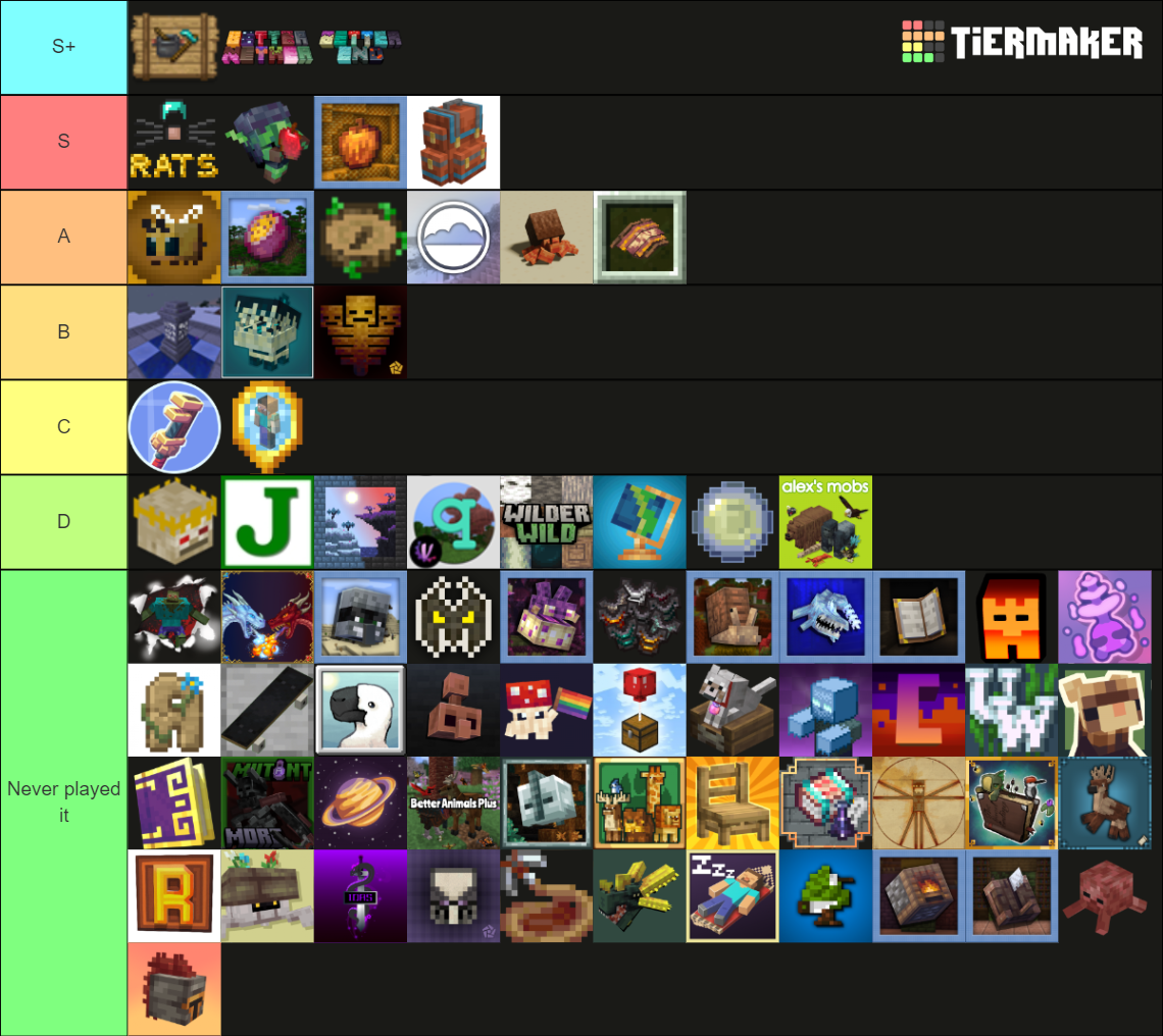 Minecraft Mods Tier List (Community Rankings) - TierMaker