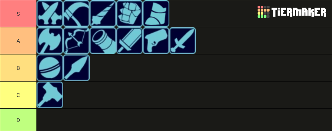 Brawlhalla Weapons +Boots Tier List (Community Rankings) - TierMaker
