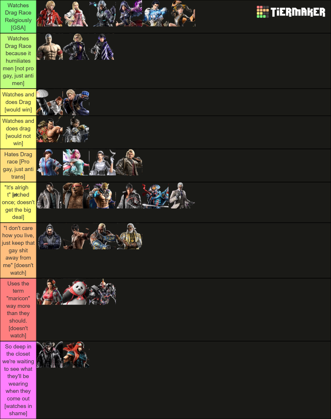 Tekken 8 Characters Tier List (Community Rankings) - TierMaker