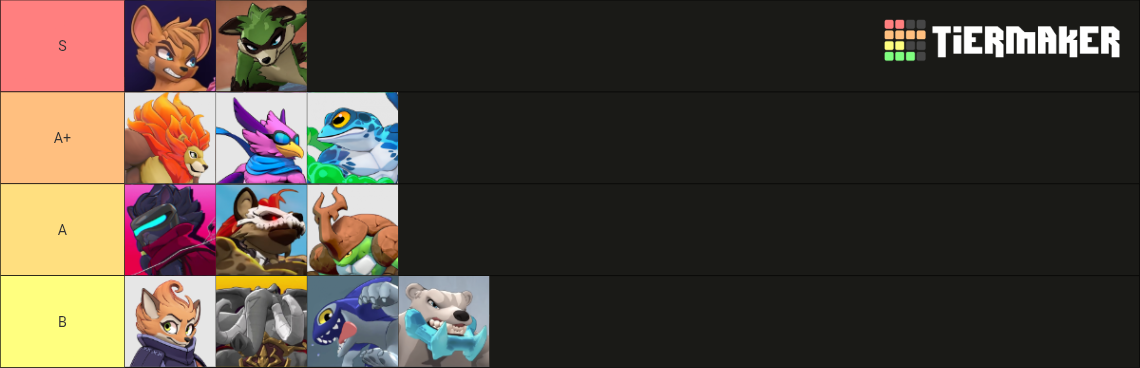 Rivals 2 Characters Tier List (Community Rankings) - TierMaker