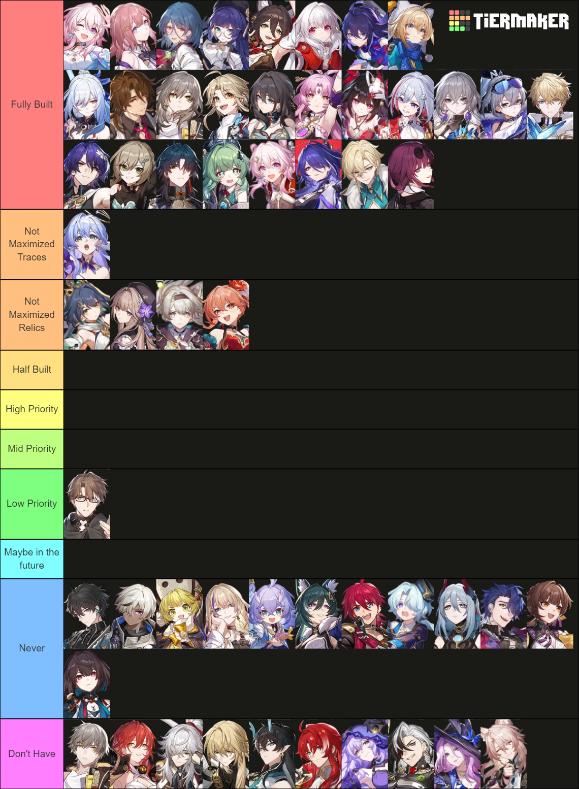 Honkai Star Rail Characters Tier List (Community Rankings) - TierMaker