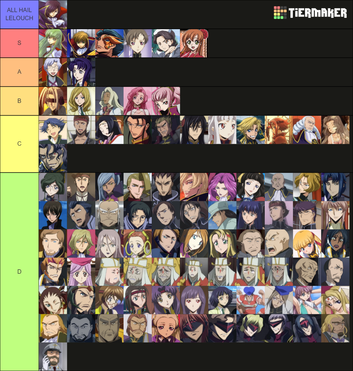 Code Geass Characters (R1 & R2) Tier List (Community Rankings) - TierMaker