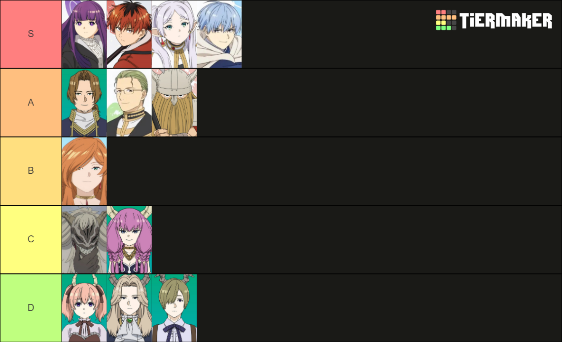 Frieren: Beyond Journey's End Character Tier List (Community Rankings) - TierMaker