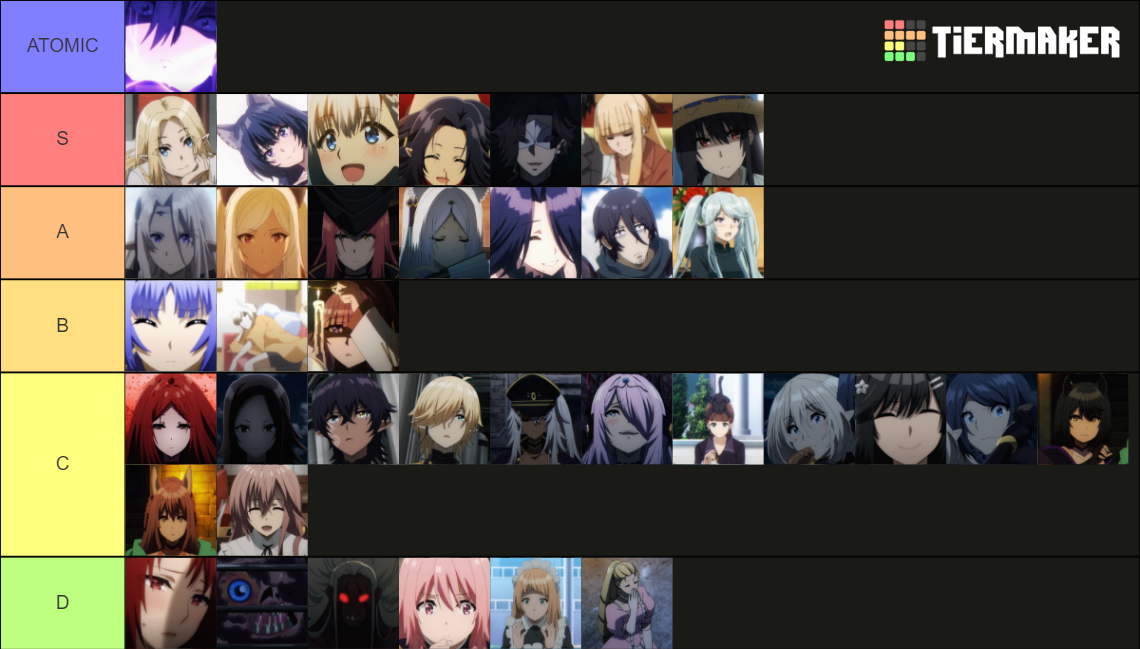 The Eminence in Shadow (Anime Only) Tier List (Community Rankings ...