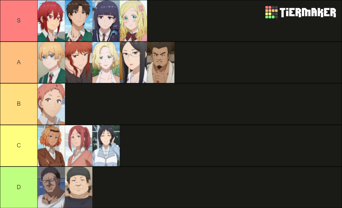Tomo-chan wa Onnanoko! Tier List (Community Rankings) - TierMaker