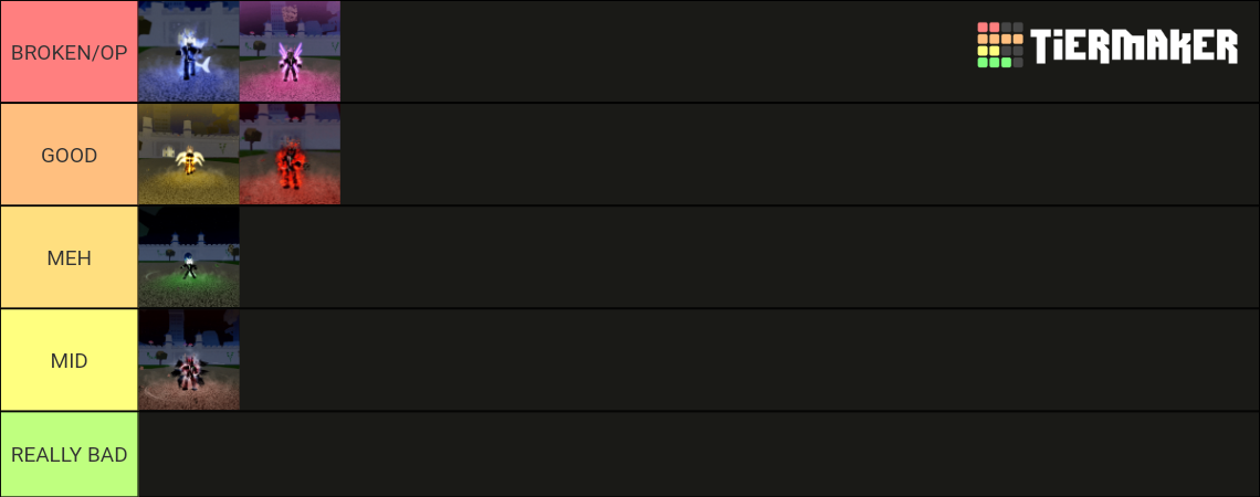 Blox Fruits All Race v4 Tier List (Community Rankings) - TierMaker