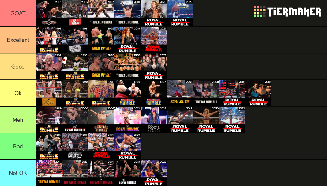 Every WWE Royal Rumble Matches - 1988 to 2023 Tier List (Community ...