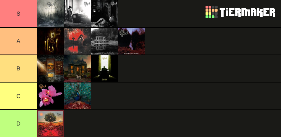 Opeth Studio Albums (1995 - 2019) Tier List (Community Rankings ...