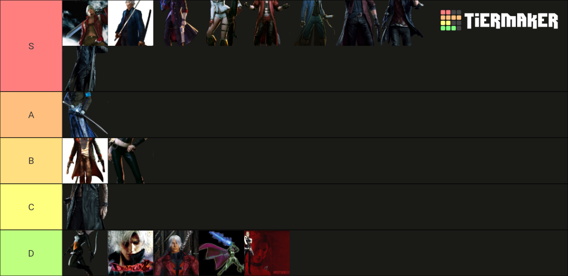 All dmc playable characters Tier List (Community Rankings) - TierMaker