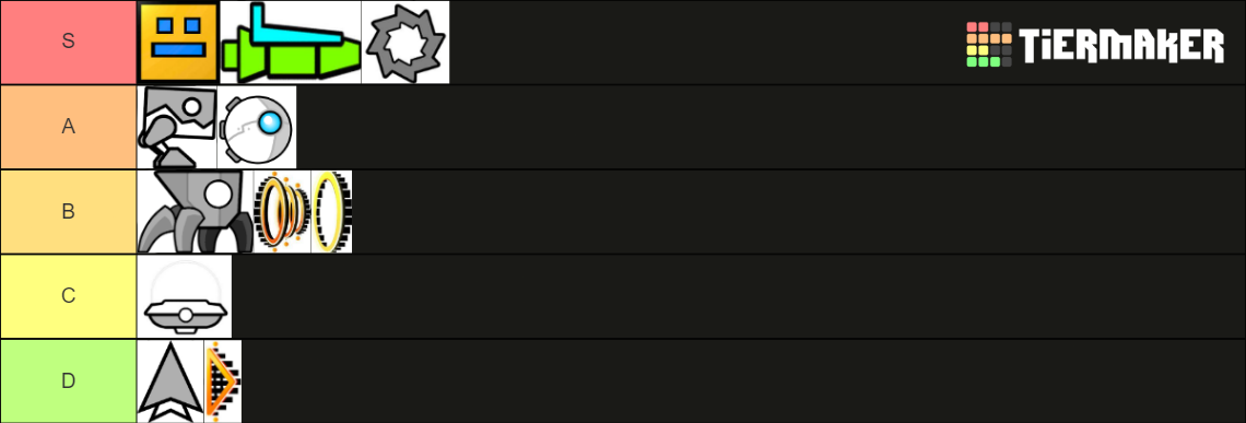 Geometry Dash gamemodes Tier List (Community Rankings) - TierMaker