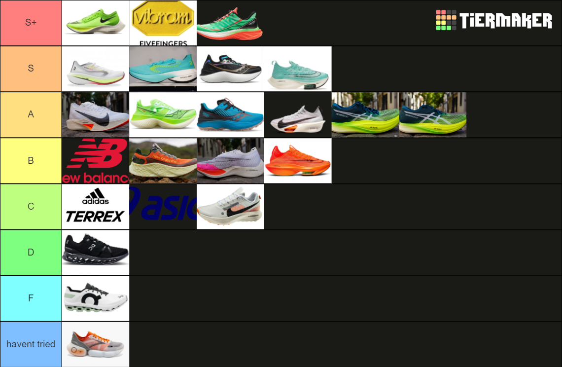 Best Running and Trail Running Shoes Tier List (Community Rankings ...