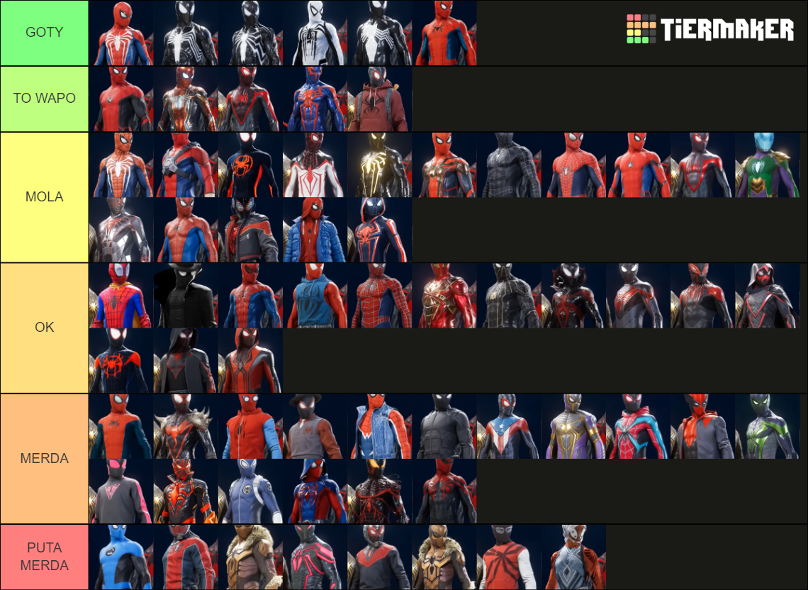Spider-Man 2 All suits tierlist (minus digital deluxe suits) Tier List ...