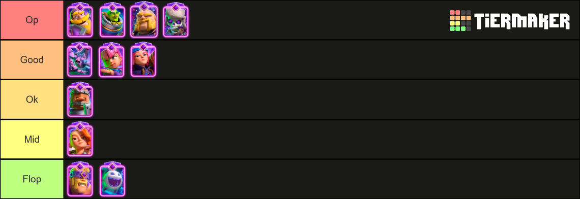 Clash Royale Card Evolution Tier List (Community Rankings) - TierMaker
