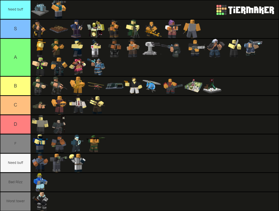 Tower Defense Simulator [TDS]/tower ranking (Ver.1.32.0) Tier List ...