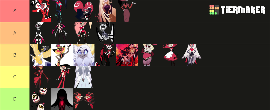 Hazbin Hotel Character list Tier List (Community Rankings) - TierMaker