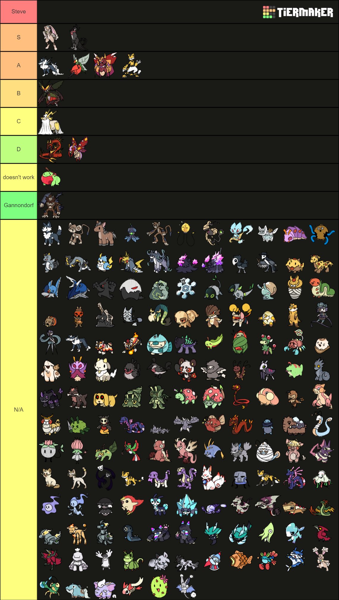 Every Doodle in Doodle World (0.9.47) Tier List (Community Rankings ...