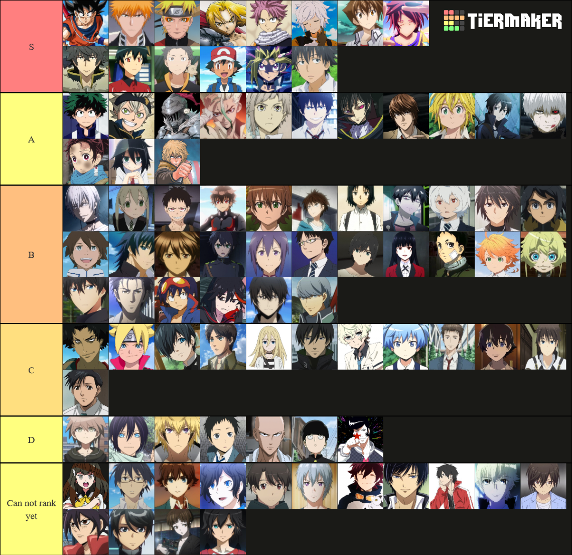 Anime MC Tier List (Community Rankings) - TierMaker
