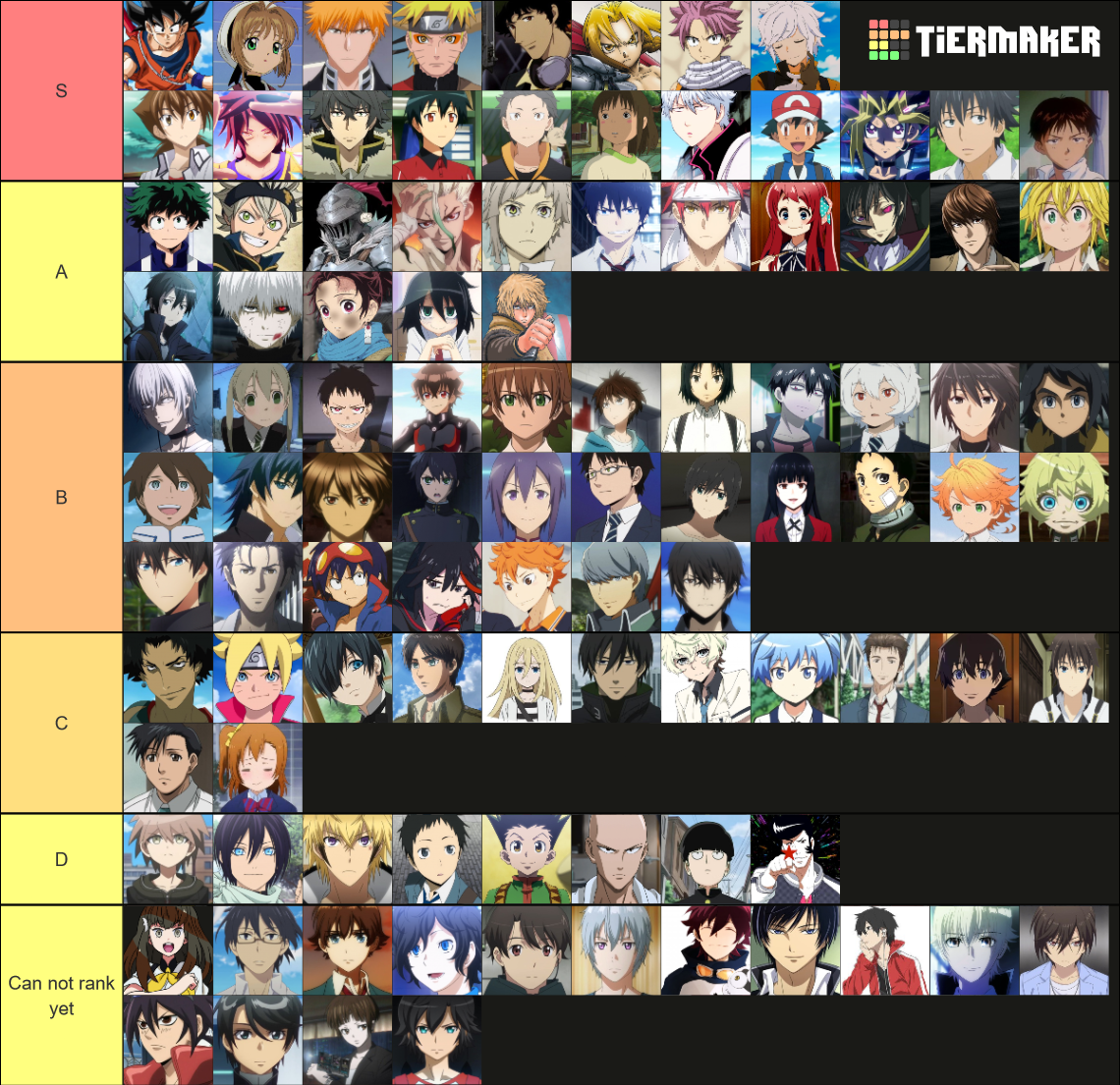 Anime MC Tier List (Community Rankings) - TierMaker