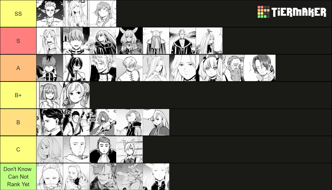 Frieren All Characters Tier List (Community Rankings) - TierMaker