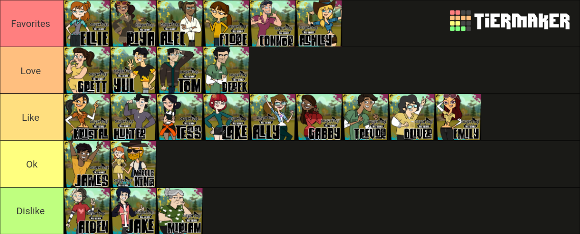 Disventure Camp All-Stars Tier List (Community Rankings) - TierMaker