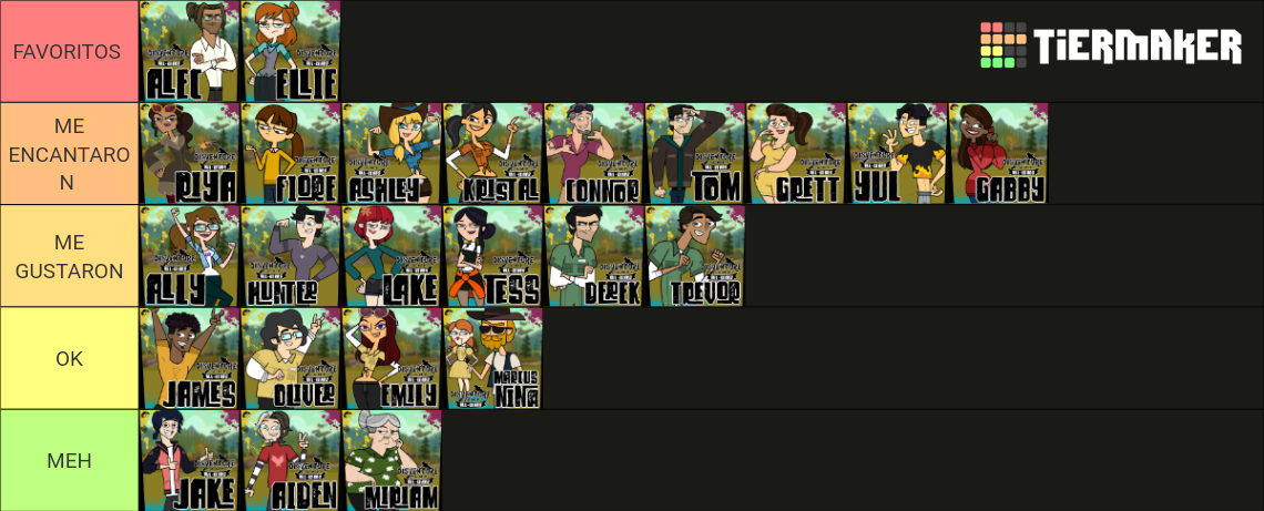Disventure Camp All-Stars Tier List (Community Rankings) - TierMaker