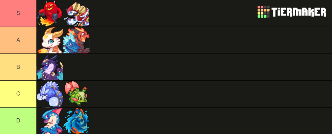 Prodigy Game EPICS Tier List (Community Rankings) - TierMaker