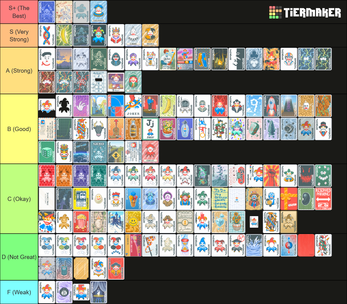 Balatro Joker (version 1.0.1f) Tier List (Community Rankings) - TierMaker