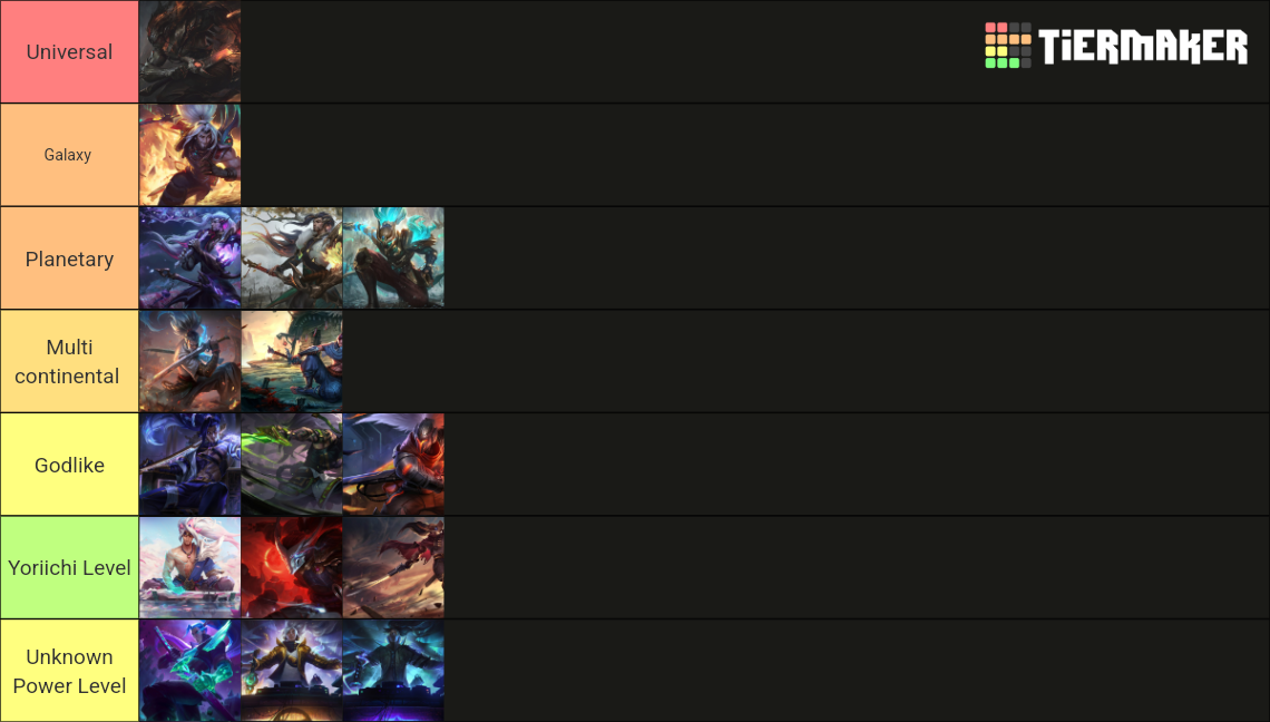 Yasuo skins 2024 (including foreseen) Tier List (Community Rankings ...