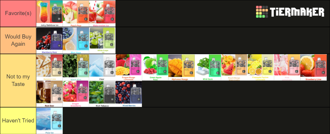 SpaceMan 10kPro Flavors Tier List (Community Rankings) - TierMaker
