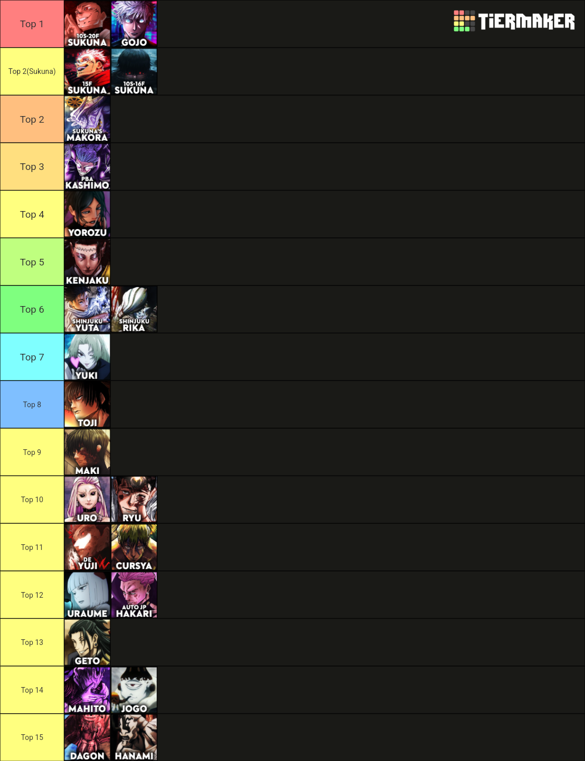 Jujutsu Kaisen Power Scale / Strength List [267] Tier List (Community ...