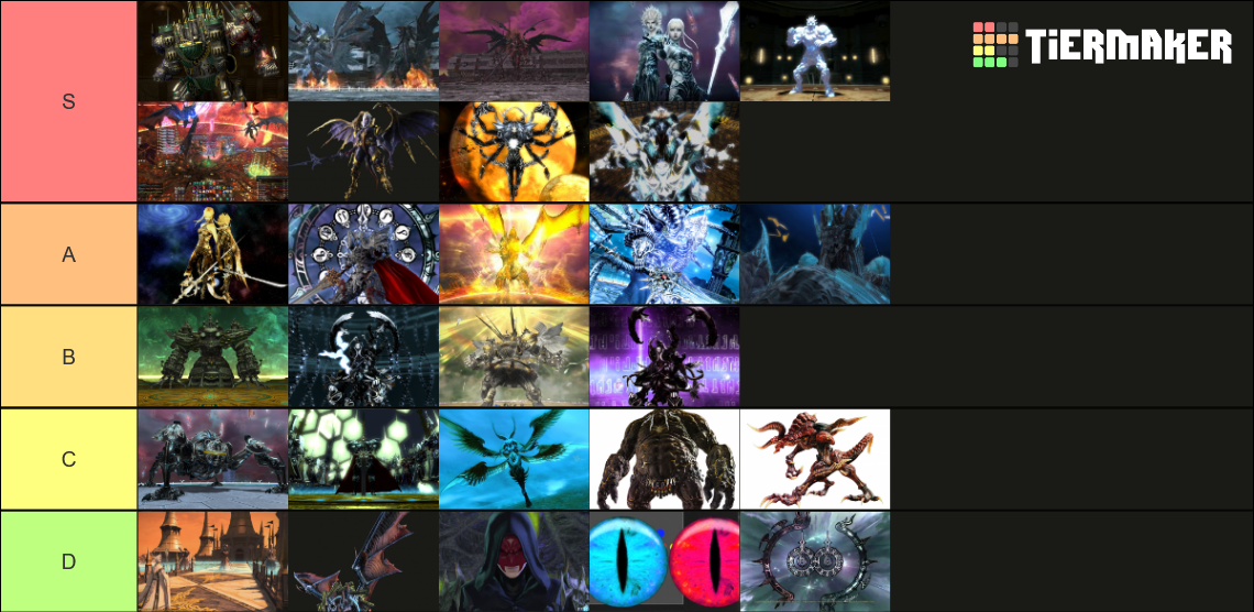 FFXIV Ultimate Phases (Patch 6.3) Tier List (Community Rankings ...