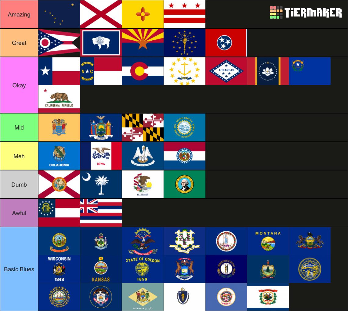 US State Flags 2021 Tier List (Community Rankings) - TierMaker