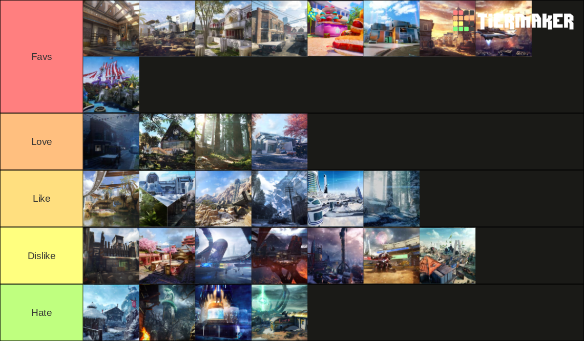 Black Ops 3 Multiplayer Maps Tier List (Community Rankings) - TierMaker