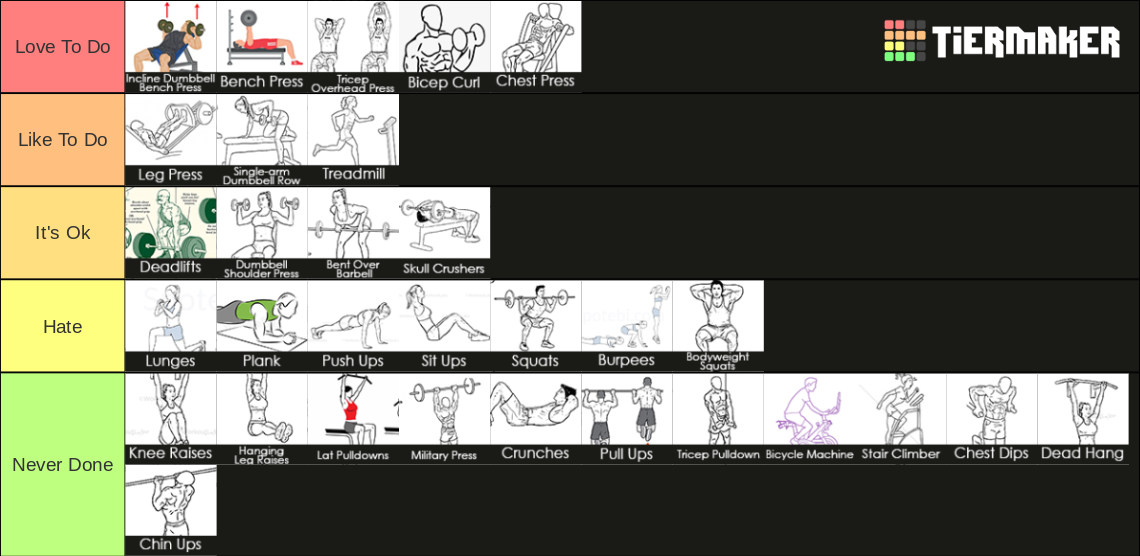 Exercises Tier List (Community Rankings) - TierMaker