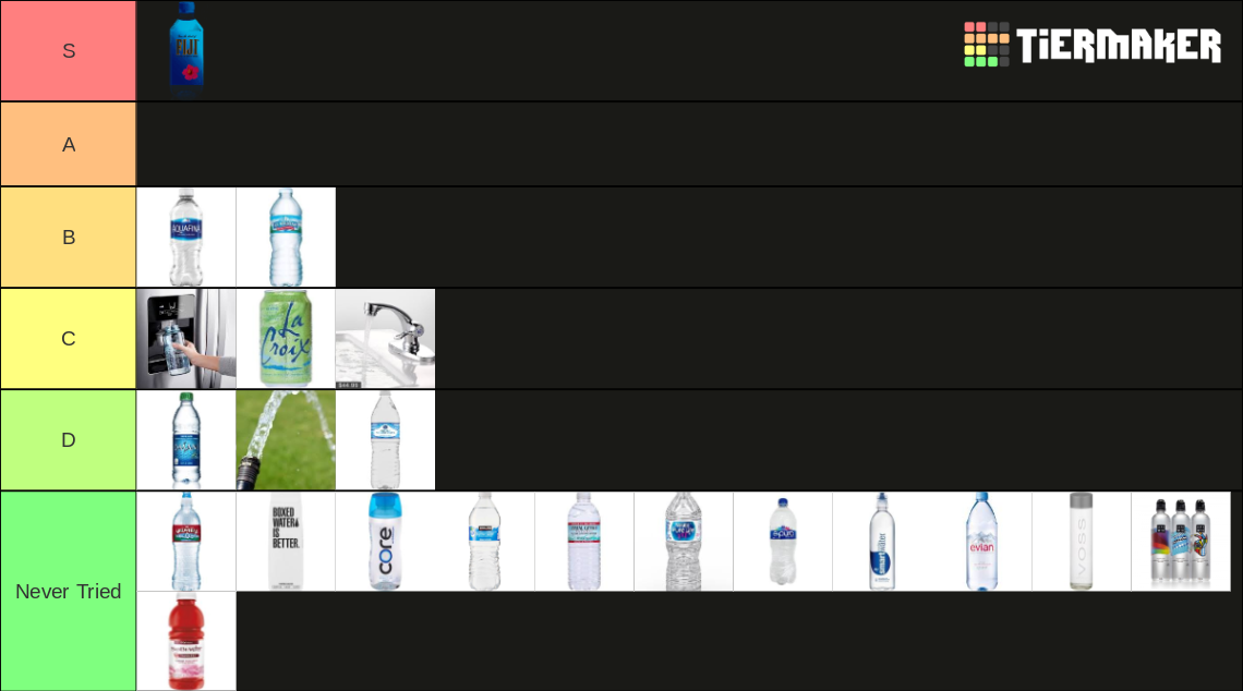 Water bottle brands Tier List (Community Rankings) - TierMaker