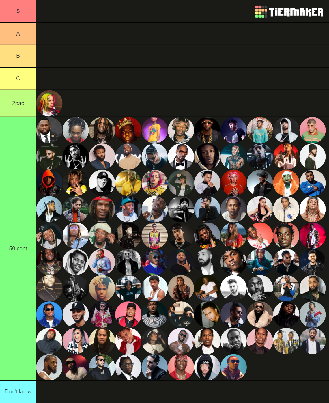Hip Hop & Trap - Rapper Tier List (Community Rankings) - TierMaker