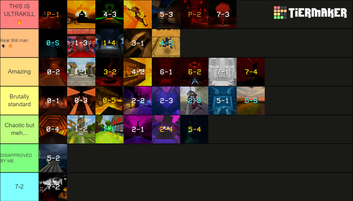 ULTRAKILL: All Levels (+Violence Layer) Tier List (Community Rankings) - TierMaker
