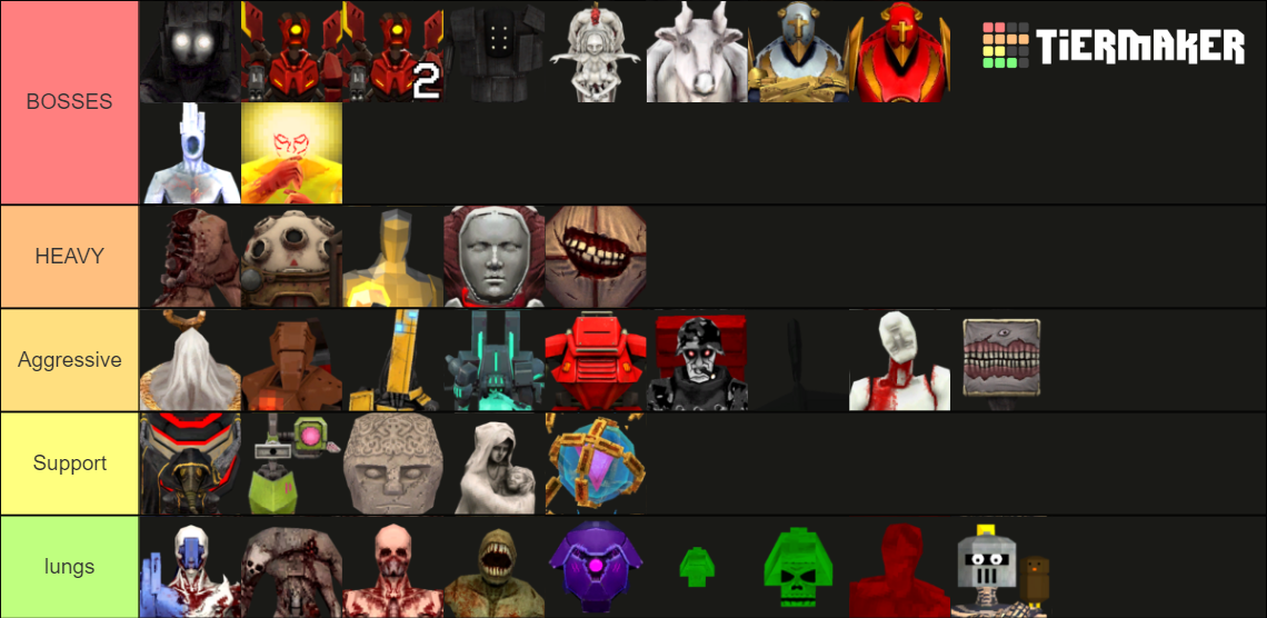 ULTRAKILL Enemies and Bosses (Layer 7 - Violence Update) Tier List ...