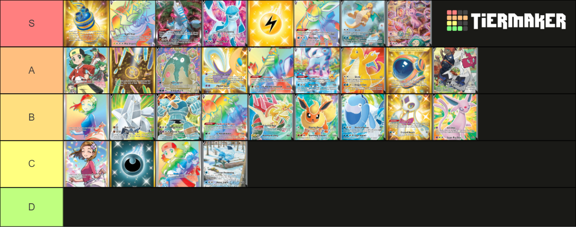 Recent Pokemon TCG Tier Lists - TierMaker