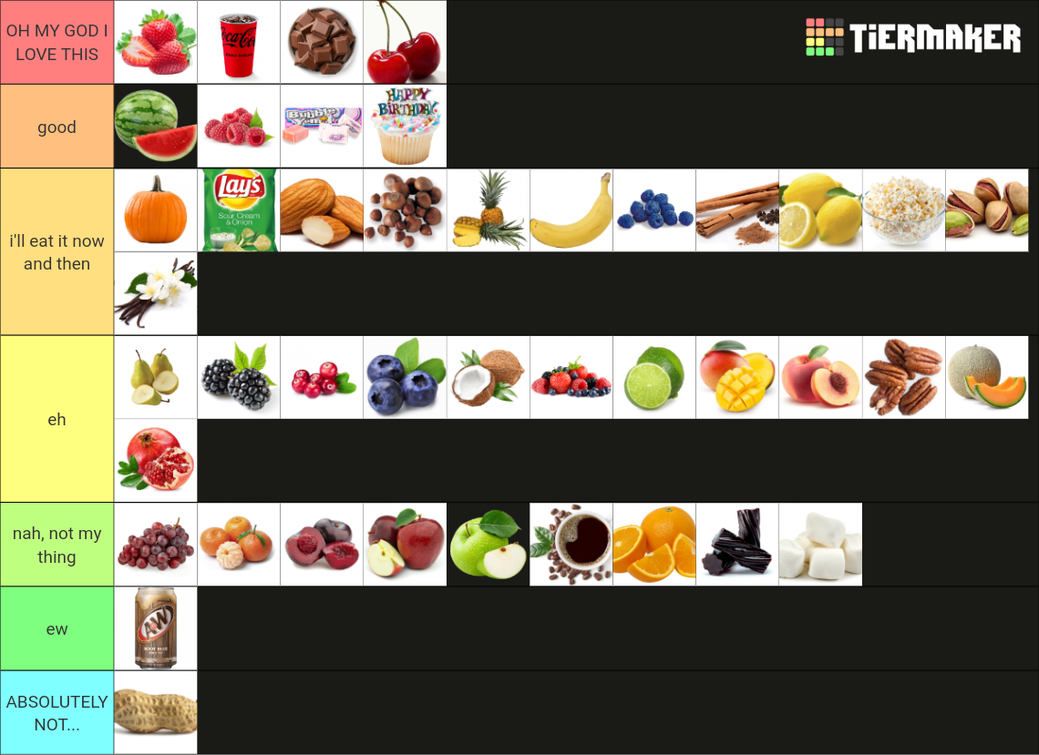 Flavors of Food Tier List (Community Rankings) - TierMaker