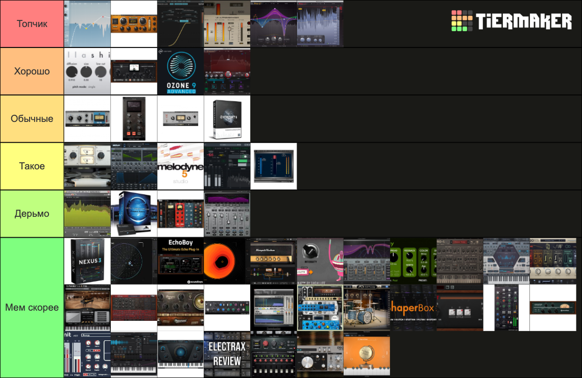 BETS TIER LIST VST PLUGINS EVER Tier List (Community Rankings) - TierMaker