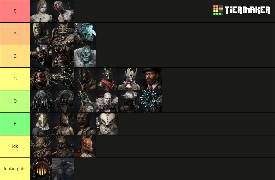 Lies Of P Bosses Tier List (Community Rankings) - TierMaker