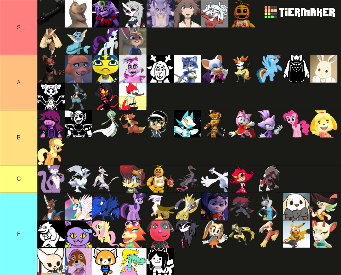 Furry Female Characters (110+ chars) Tier List (Community Rankings ...