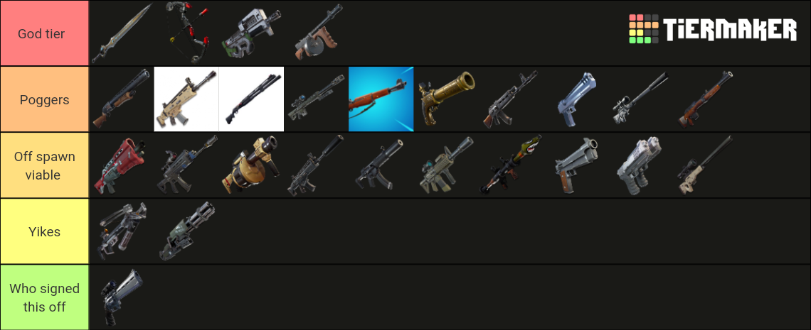 Fortnite Weapons Tier List (Community Rankings) - TierMaker