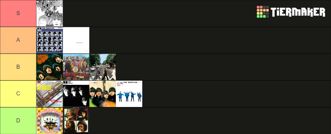 Beatles Album Tier List (Community Rankings) - TierMaker
