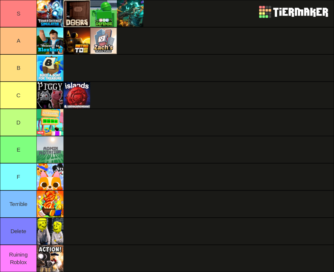 Roblox Games Tier List (Community Rankings) - TierMaker