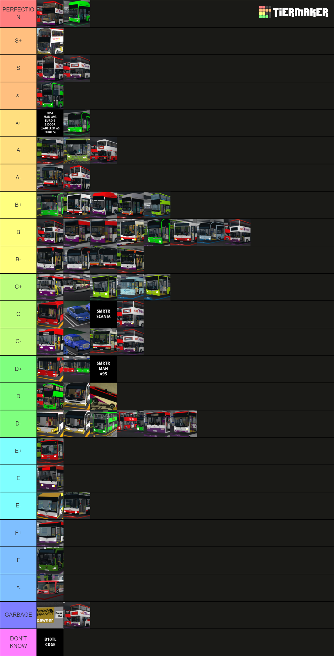 Kimx's Town Buses RANKED Tier List (Community Rankings) - TierMaker