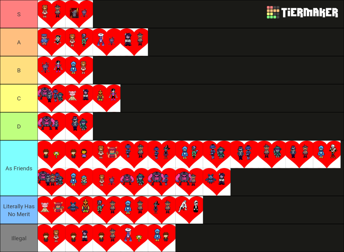 Undertale Yellow Ships Tier List (Community Rankings) - TierMaker